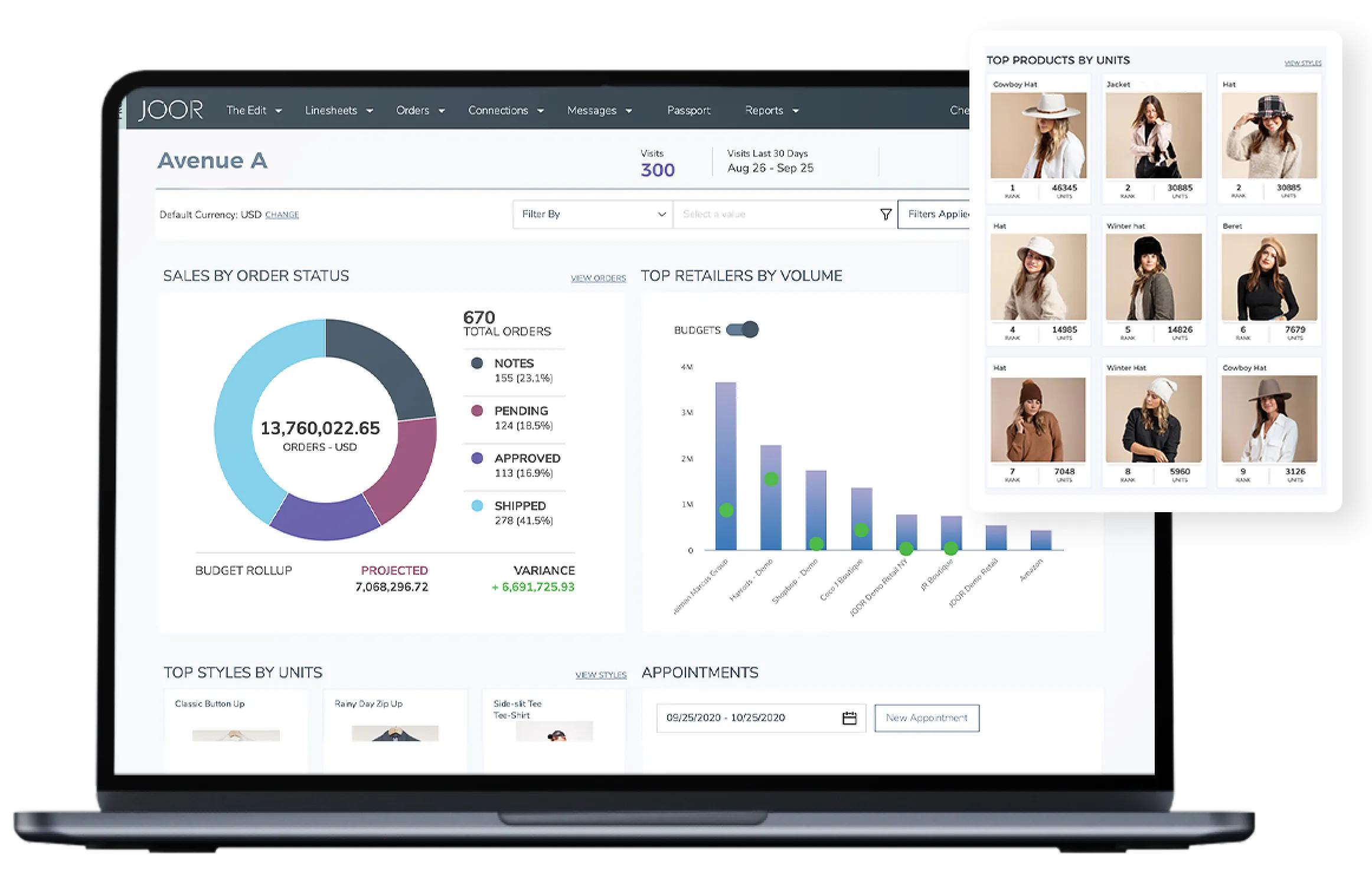 B2b Order Management System For Fashion Brands By Joor 5360